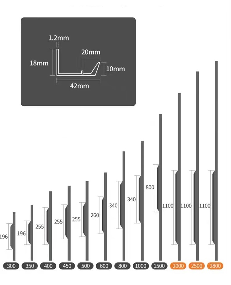 Aluminum profile Handles Recessed pull - AMBA HARDWARE CO., LTD